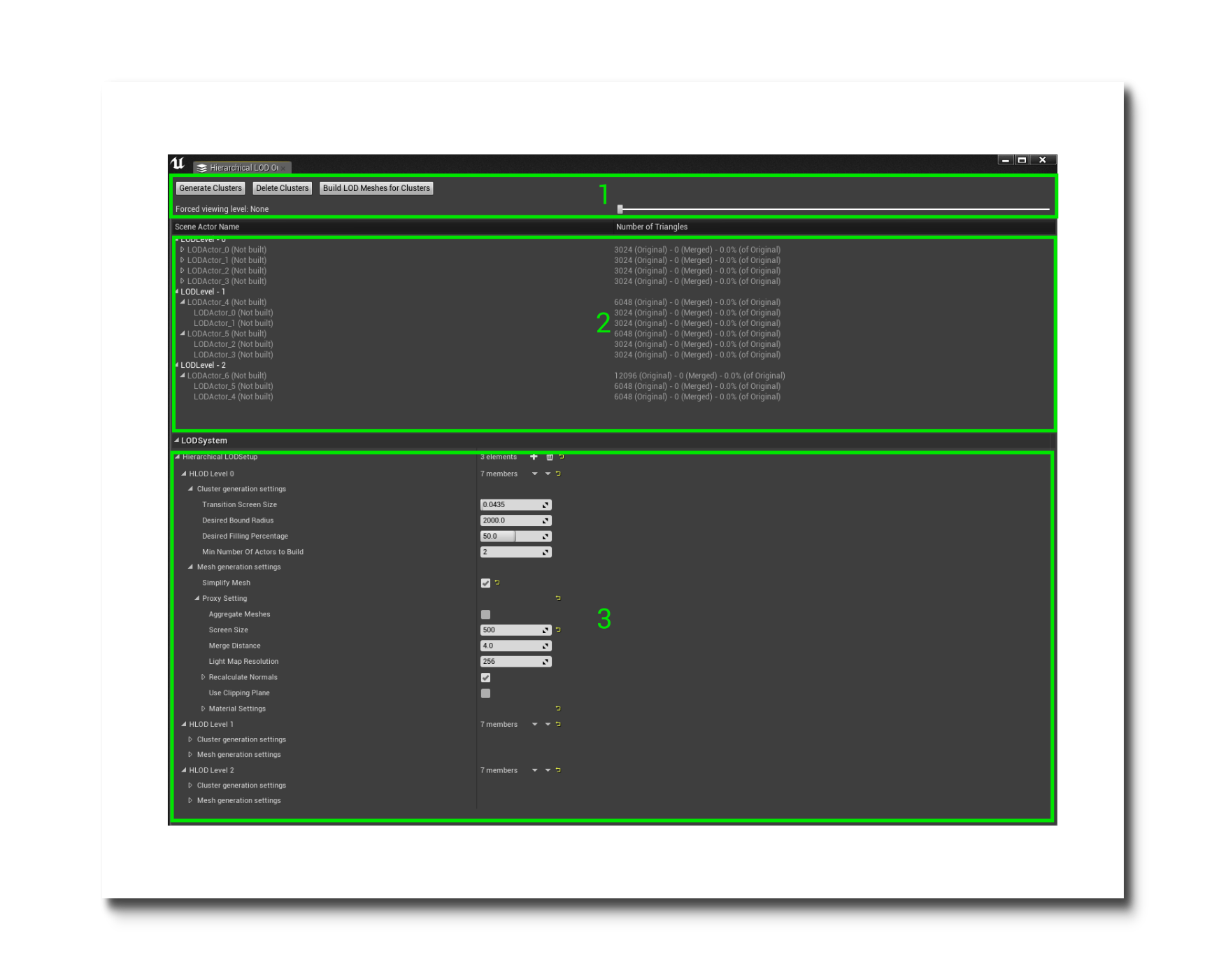 Hierarchical Level-of-Detail